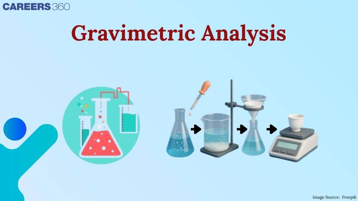 Gravimetric Analysis: Definition, Formula, Questions and Examples