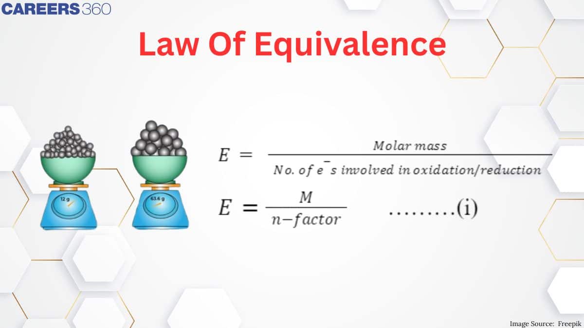 Law of Equivalence: Definition, Formula, Questions and Examples
