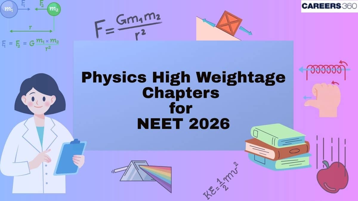 High Weightage Chapters for NEET 2026 Physics: Most Important Topics