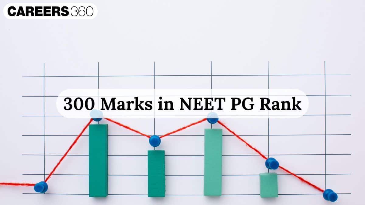 NEET PG 2025 Rank For 300 Marks: Expected Rank Range for 300 Marks