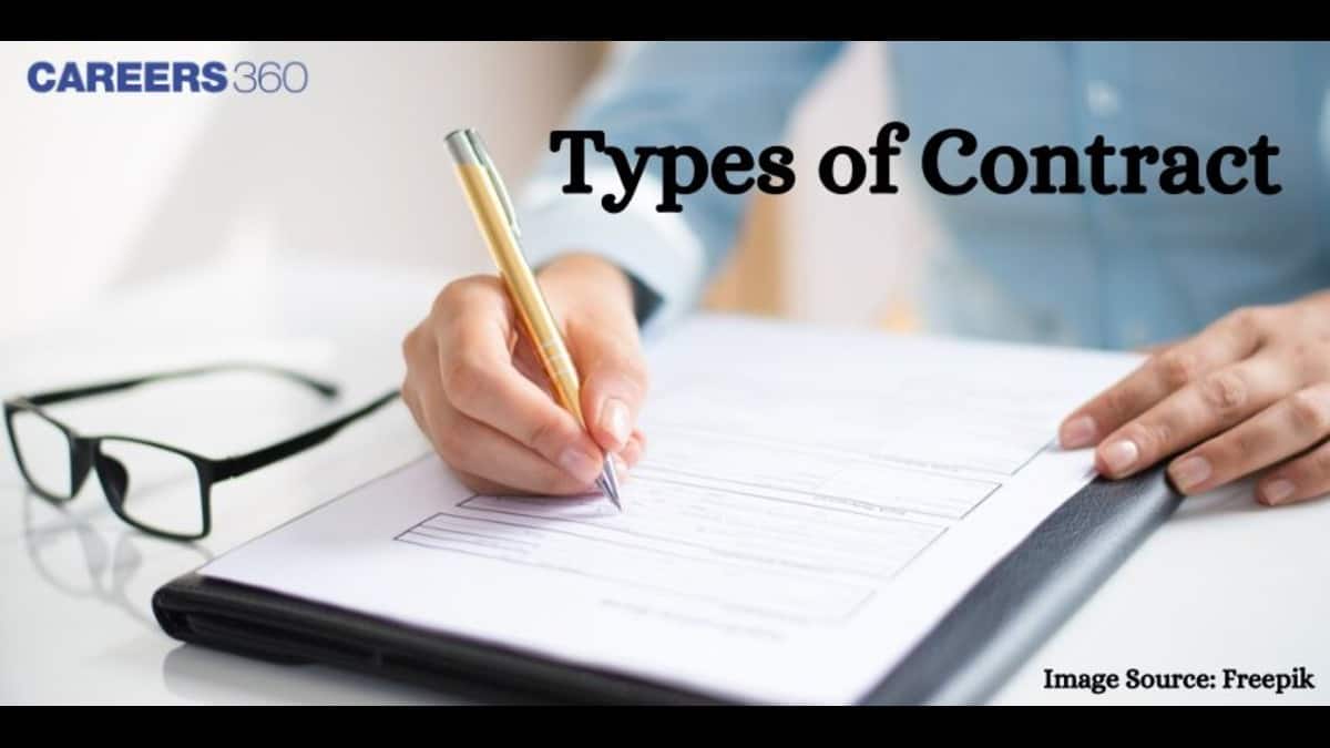 Types of Contract - Based on Validity, Meaning & Examples