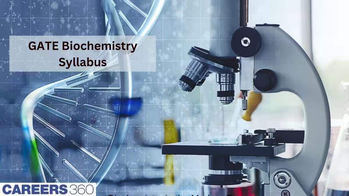 GATE Biochemistry Syllabus 2026 PDF Free Download