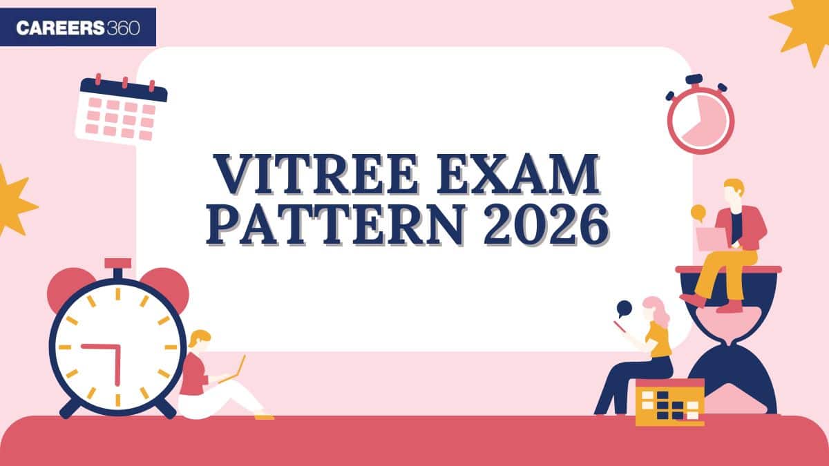 VITREE Exam Pattern 2026 (Out): Marking Scheme, Total Marks, Exam Duration