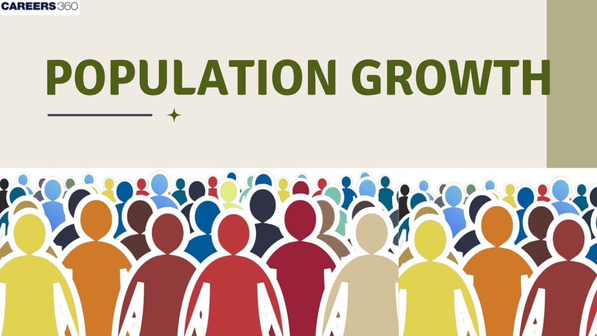 Population Growth: Definition, Meaning Characteristics, Classification ...