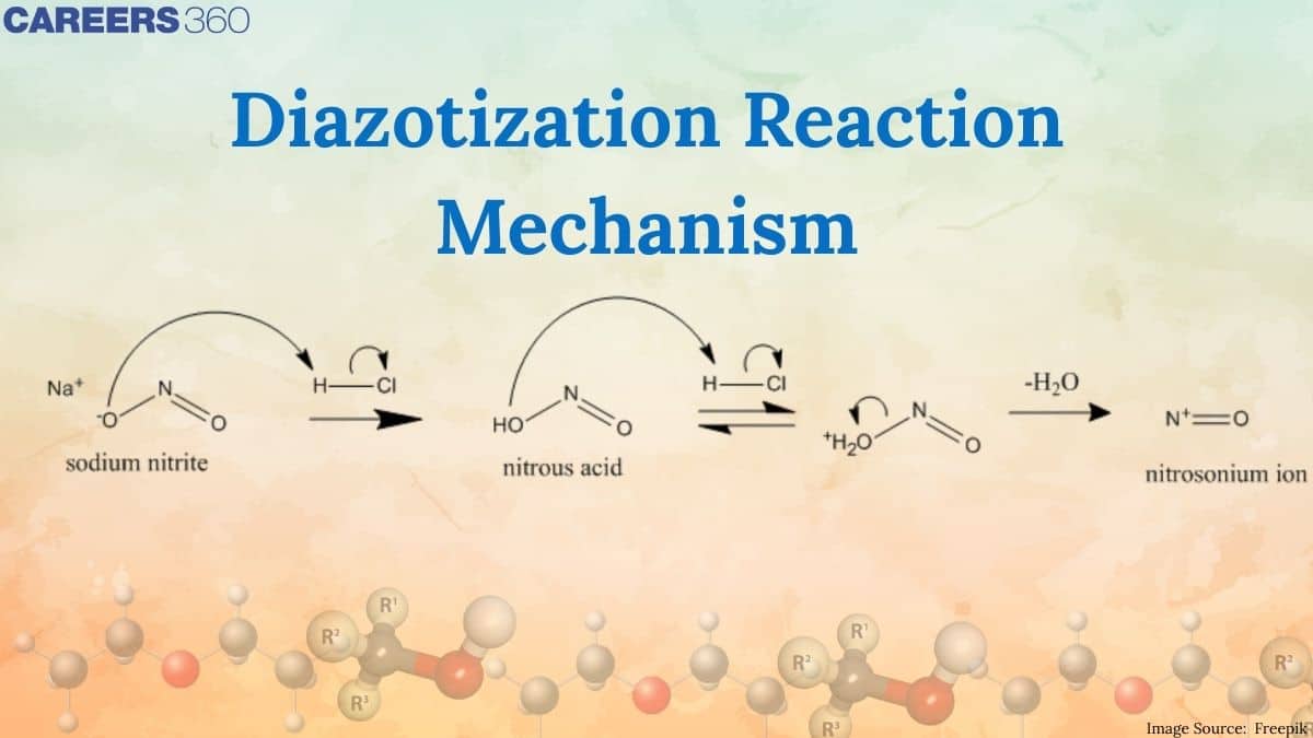 Diazotization Reaction Mechanism - Detailed Information with FAQs