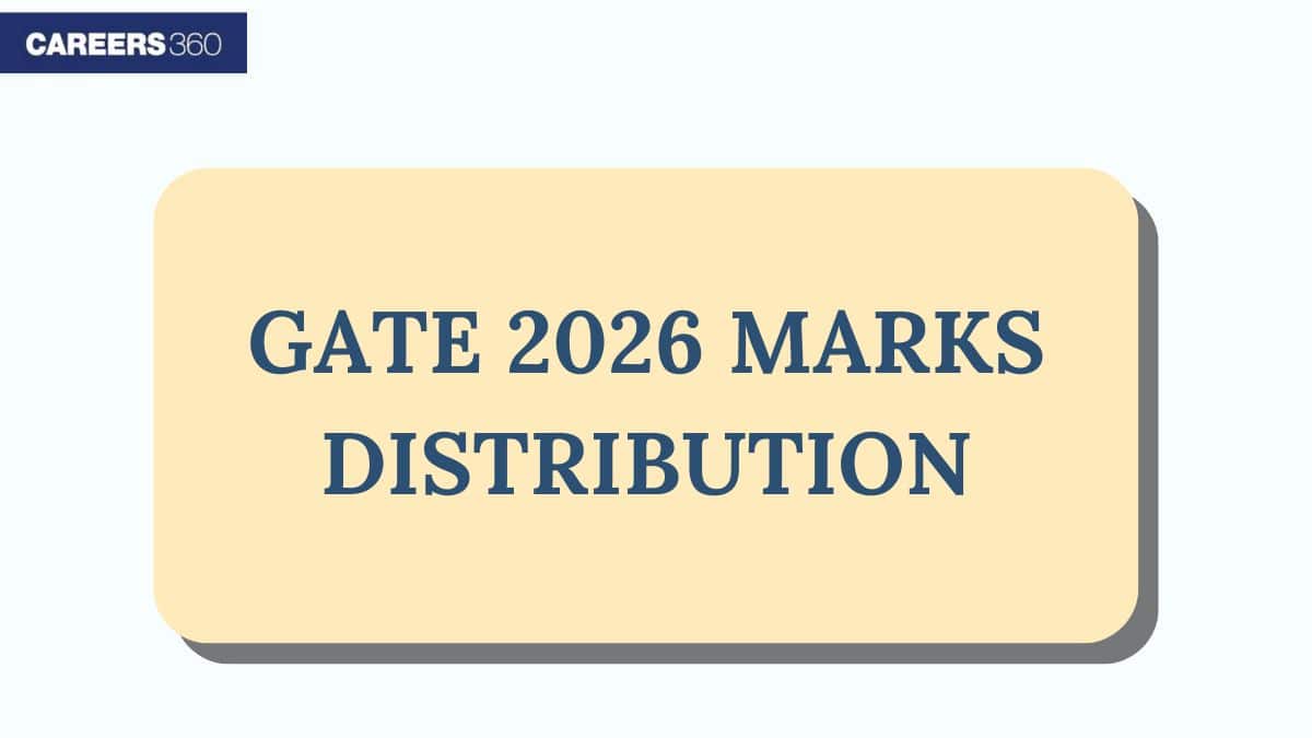 GATE 2026 Marks Distribution (Released): Check Subject-Wise ...
