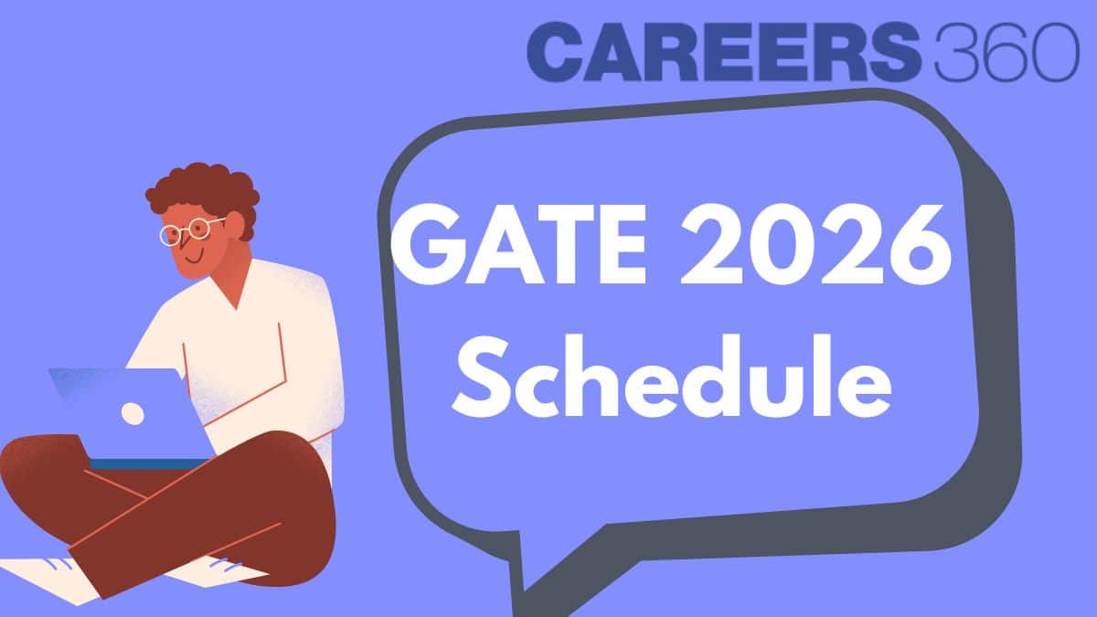 GATE Schedule 2026 (Out) – Branch-wise Exam Dates, Shifts & Timings