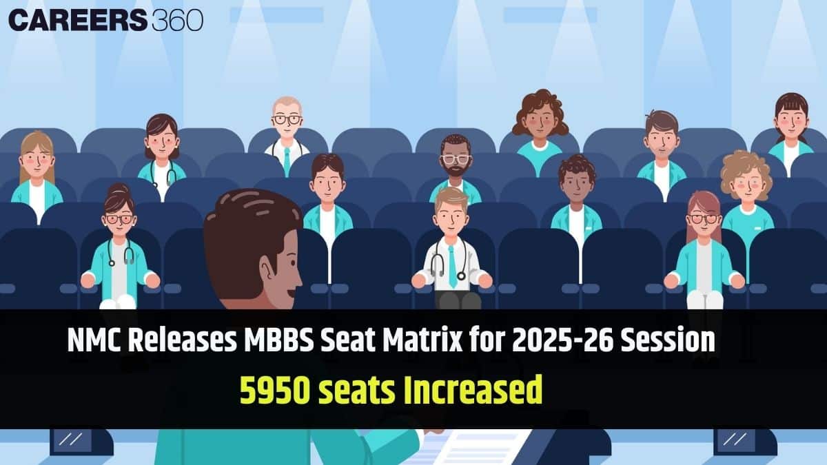 NMC Releases MBBS Seat Matrix for 2025-26 Session; 5950 seats Increased