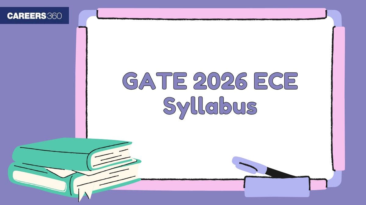 GATE ECE Syllabus 2026 (Out) - Free PDF Download, Topic Wise Weightage