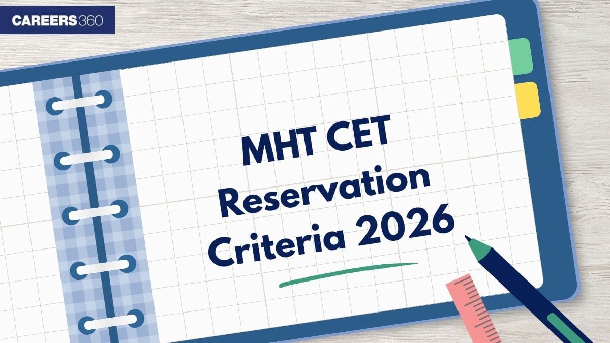 MHT CET Reservation Criteria 2026 by State CET Cell, Maharashtra