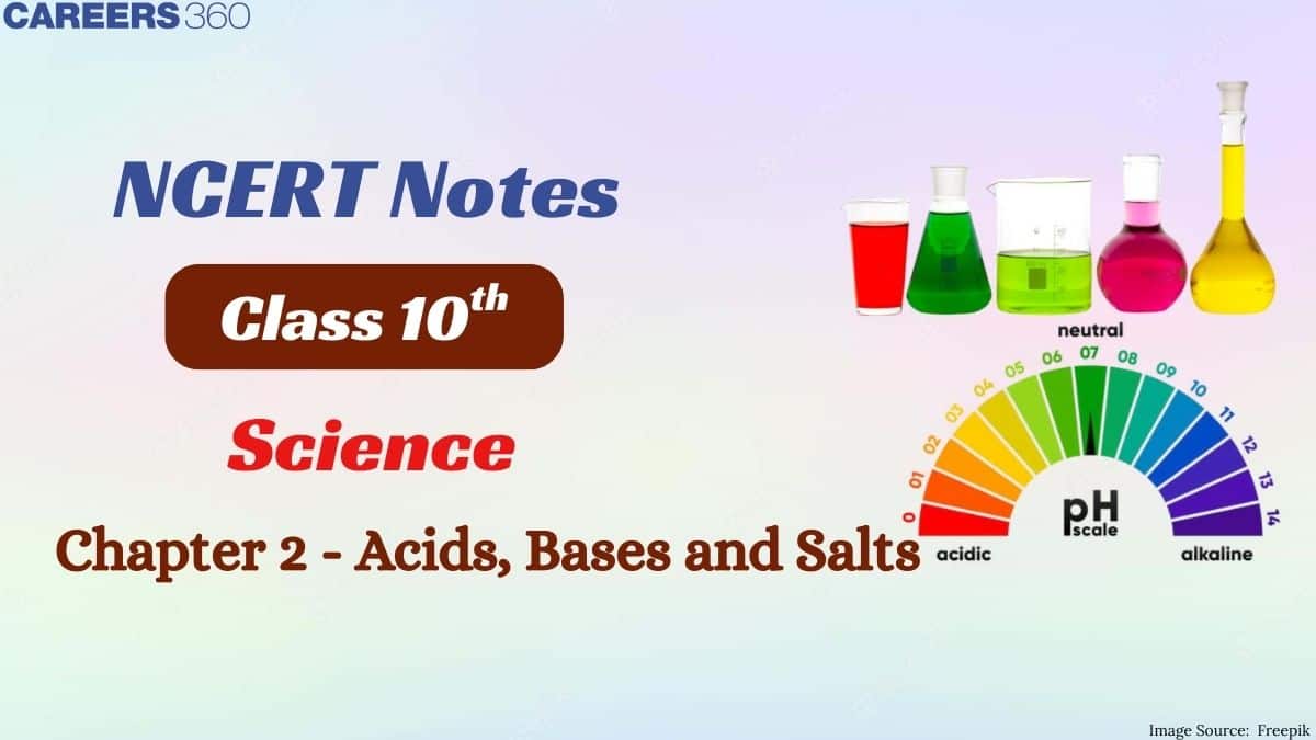 NCERT Class 10 Science Chapter 2 Notes Acids, Bases, and Salts ...