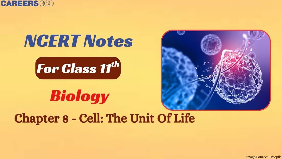 NCERT Class 11 Biology Chapter 8 Notes Cell The Unit Of Life- Download ...