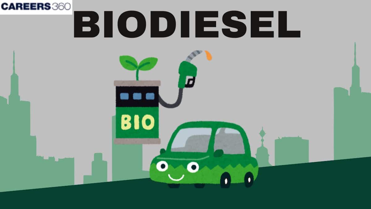 Biodiesel: Overview, Production, Distribution, Energy Resource, Uses ...