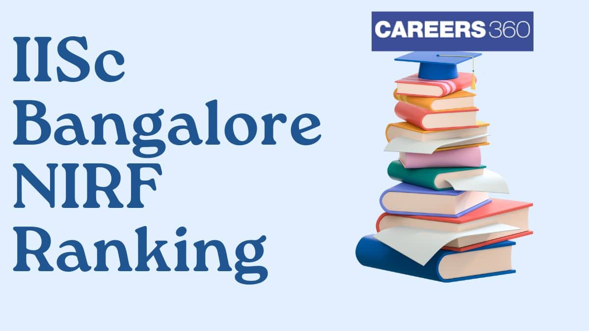 IISc Bangalore NIRF Ranking 2025 (Released): India's Best University