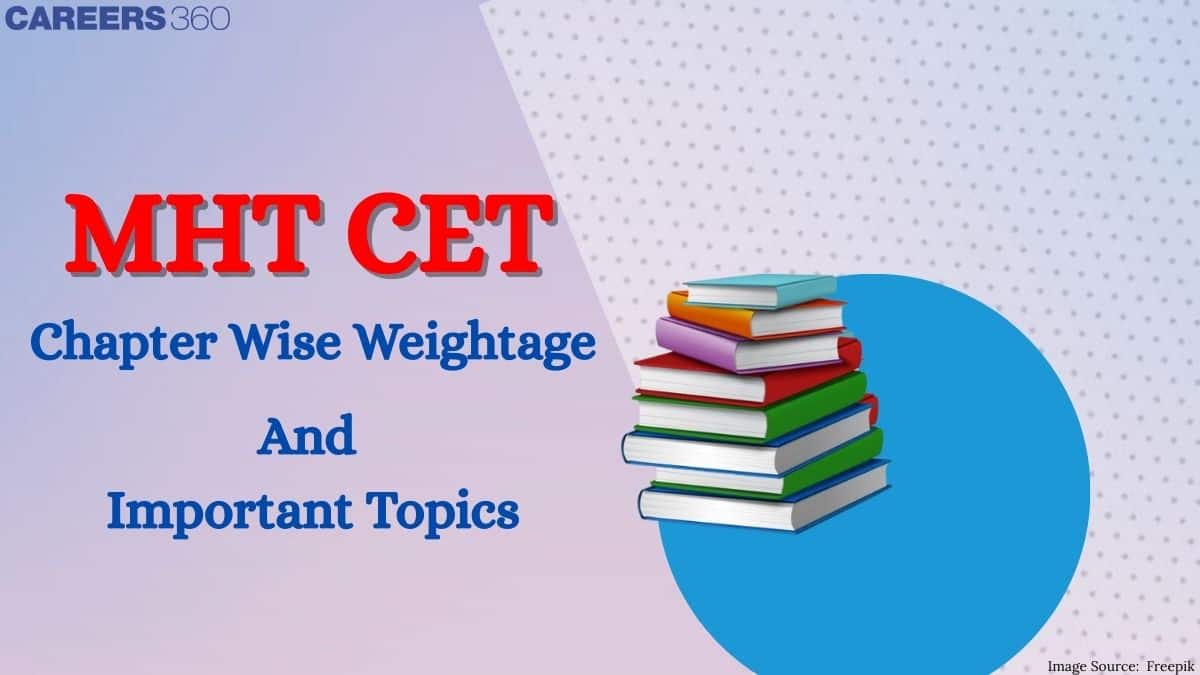 MHT CET 2026 Important Topics and Chapter Wise Weightage - Key Areas to ...