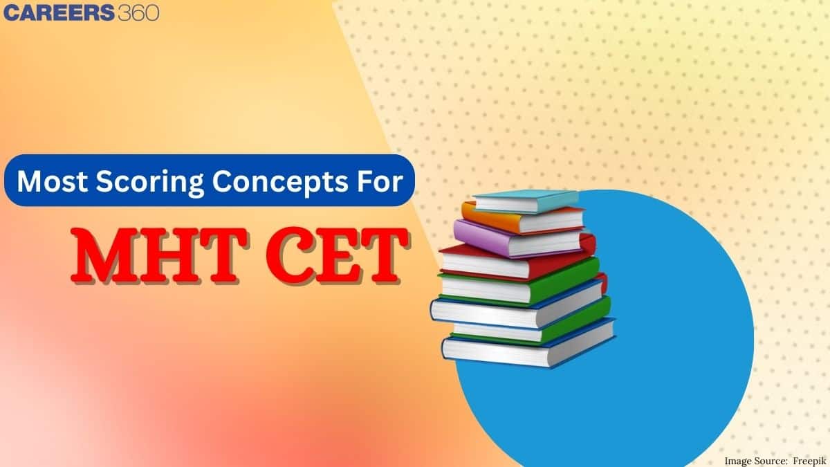 Most Scoring Concepts For MHT CET 2026 - Check Important Chapters