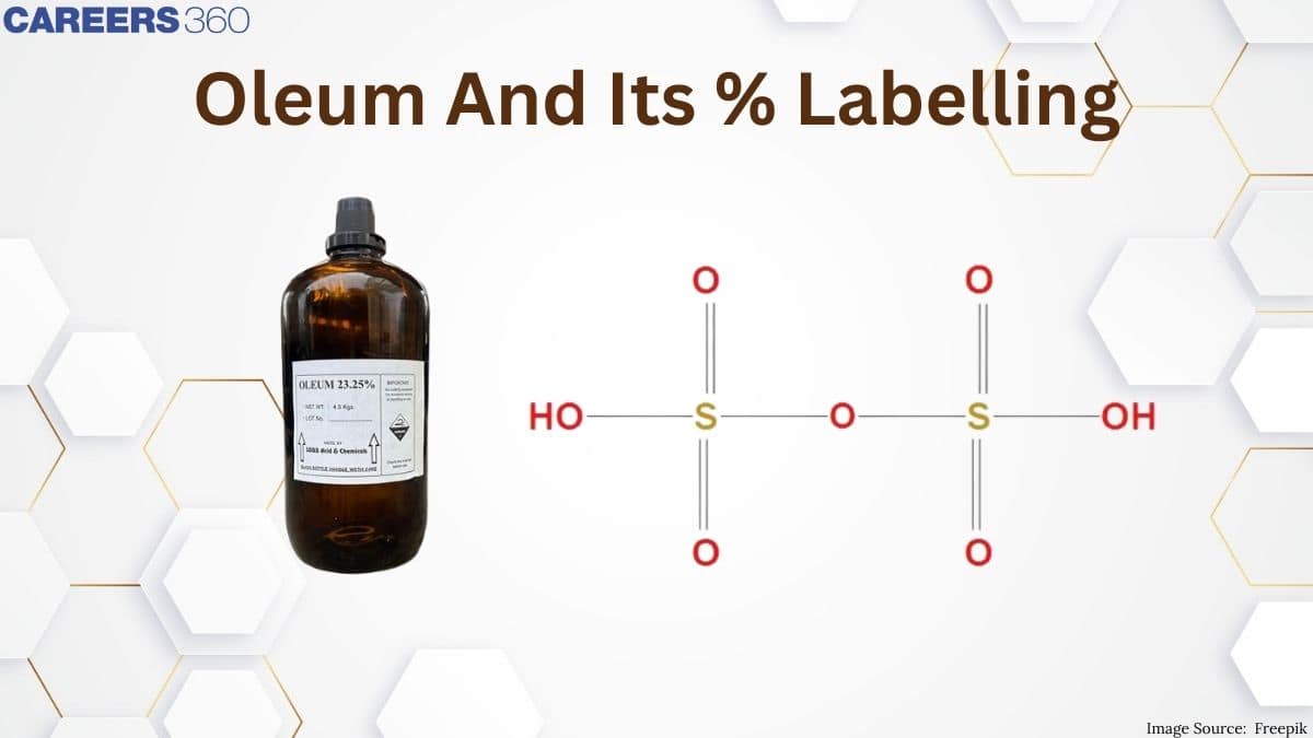 Oleum And Its % Labelling - Overview, Structure, Properties & Uses