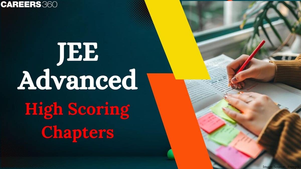 High Scoring Chapters in JEE Advanced 2026 - Check Important Topics