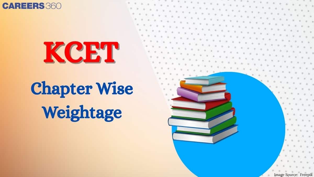 KCET Chapter Wise Weightage 2026 - High Scoring Topics