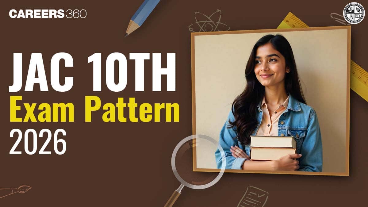 JAC 10th Exam Pattern 2026: Jharkhand Class 10 Exam Structure & Marking ...
