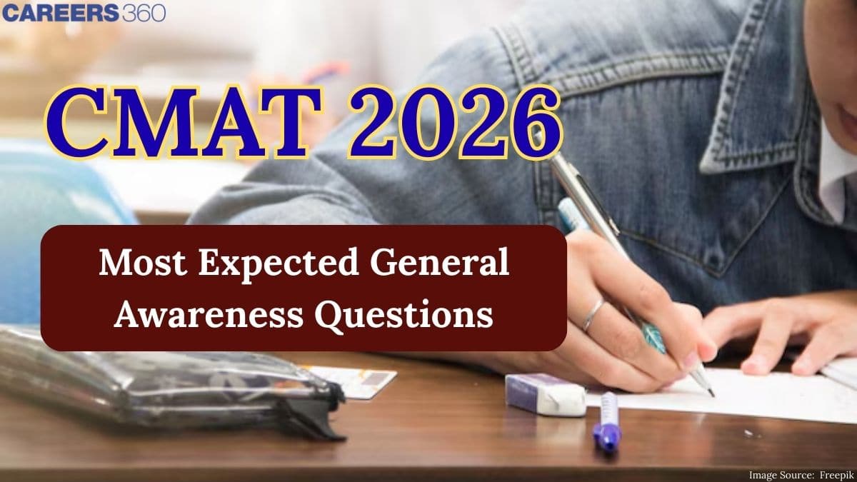 CMAT 2026 General Awareness: Most Expected Questions, Topics, Weightage ...