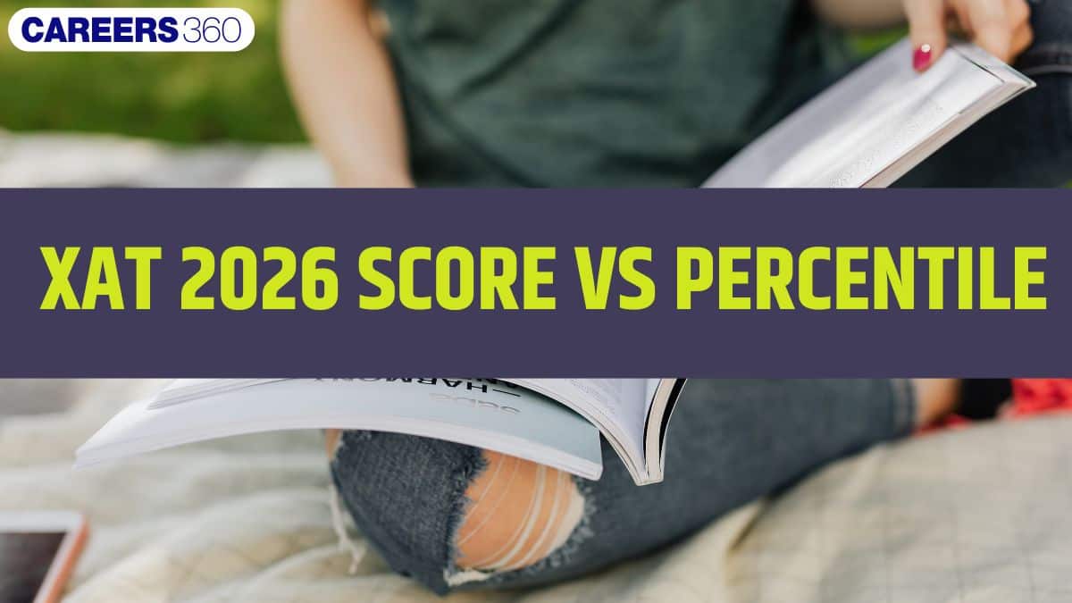 XAT 2026 Score vs Percentile: Expected Cutoff, Previous Year Trends ...