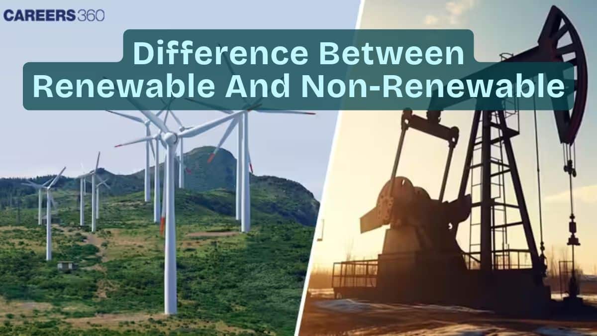 Renewable and Non-Renewable Resources: Types & NEET Notes