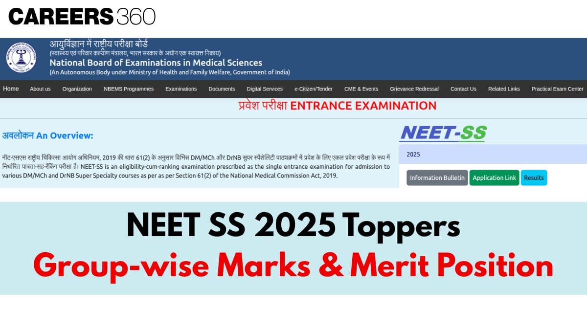 NEET SS 2025 Toppers List Out: Group-wise Toppers & Marks