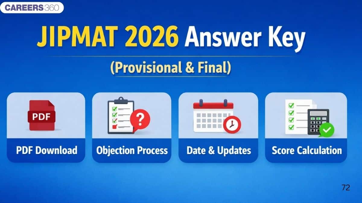 JIPMAT 2026 Answer Key: Release Date, Download PDF, Response Sheet ...