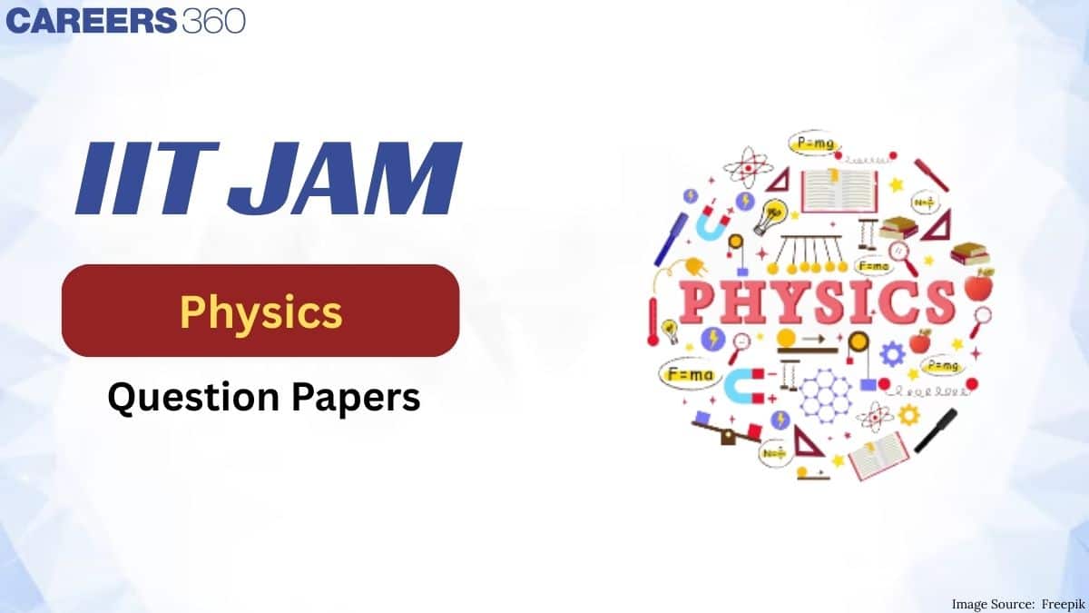 IIT JAM Physics Question Papers, Free Download Previous Year Papers PDF