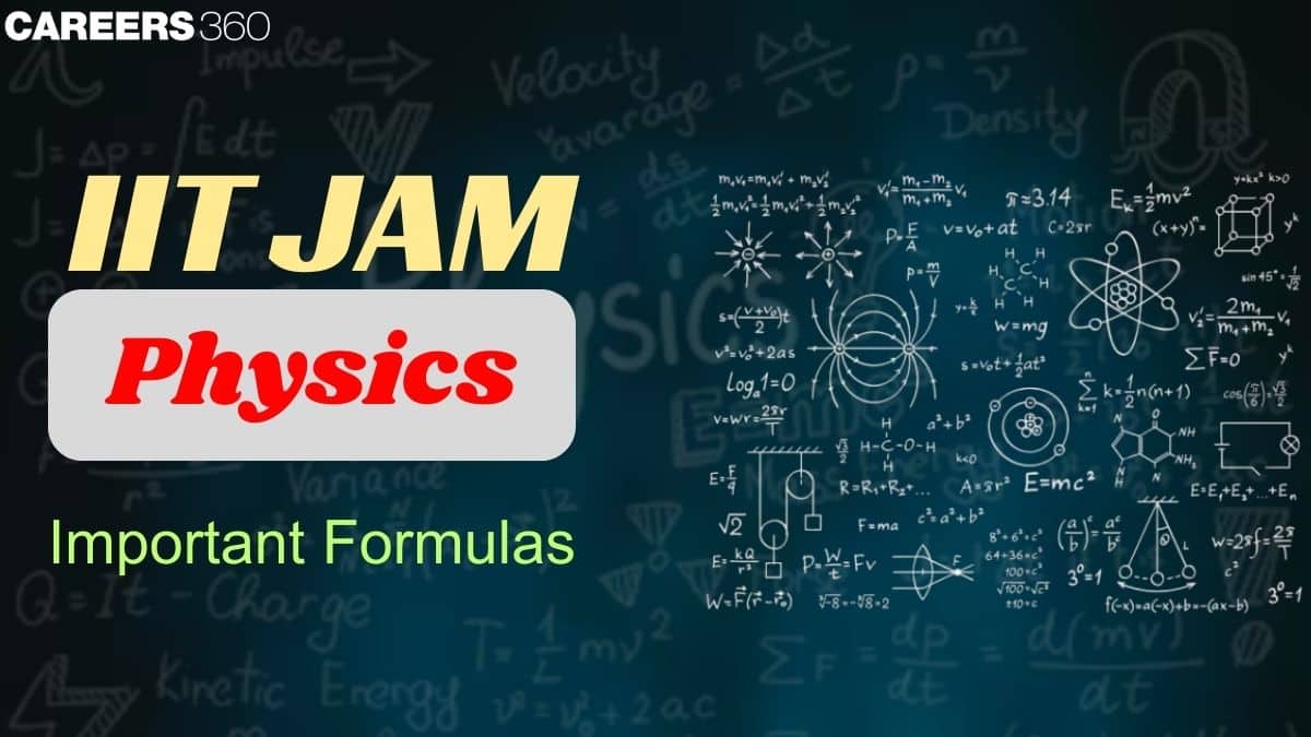 IIT JAM 2026 Physics Formulas Sheet PDF: Download JAM Physics Formulas