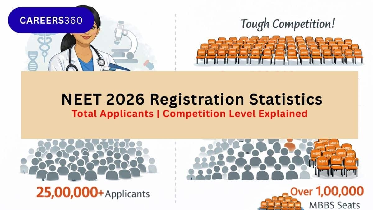 NEET 2026 Registration Statistics: Total Applicants and Competition ...