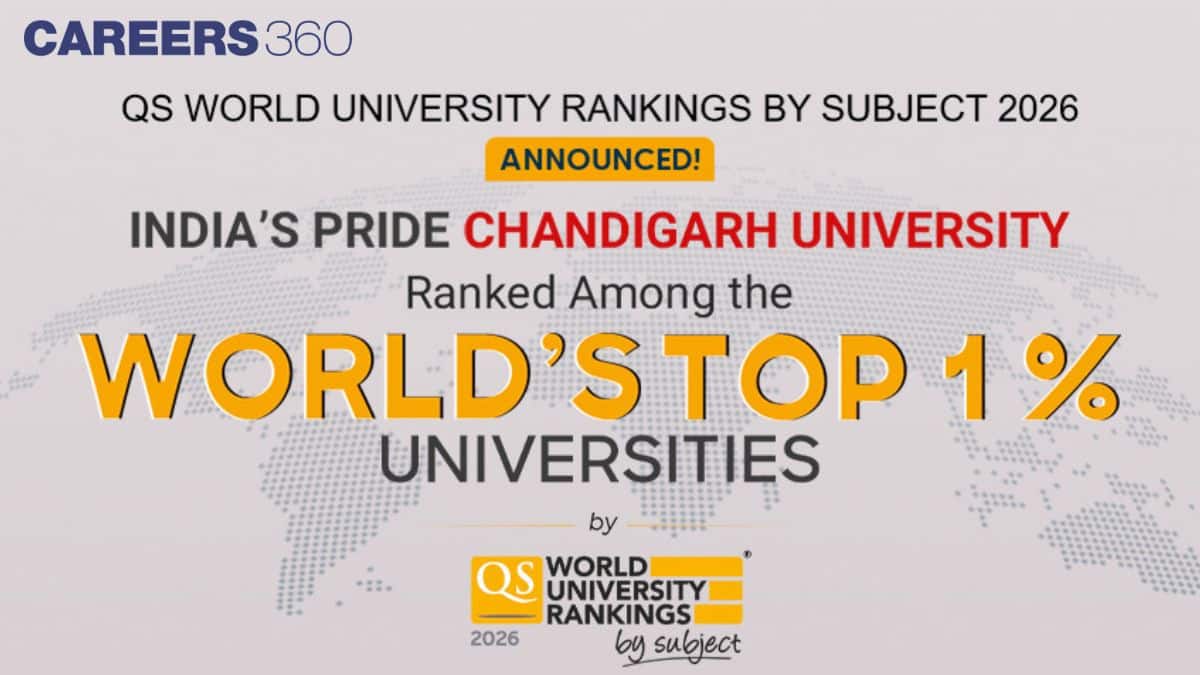 QS World University Rankings by Subject 2026: Chandigarh University’s ...