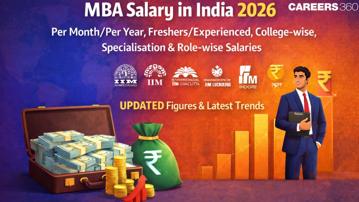 MBA Salary in India 2026 [UPDATED]: Freshers/Experienced, Per Month/Per ...