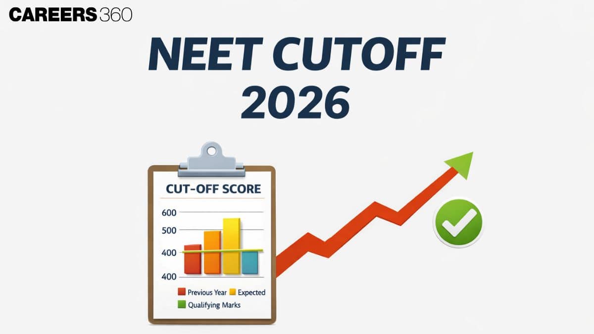 NEET Cut Off 2026: Qualifying scores for General, SC, ST & OBC Category