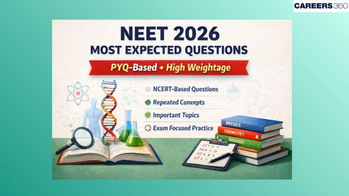 NEET 2026 Important Questions (Most Expected) with Solutions – High ...
