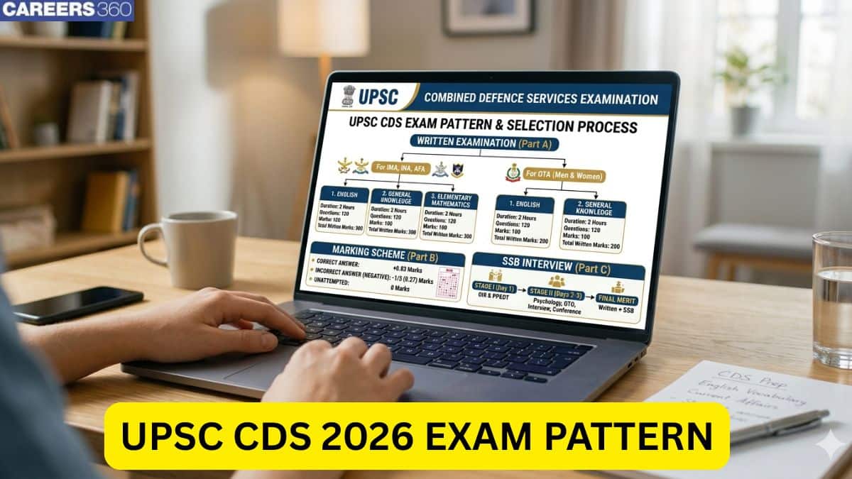CDS Exam Pattern 2026 - Check CDS 1 Exam Pattern, Marking Scheme