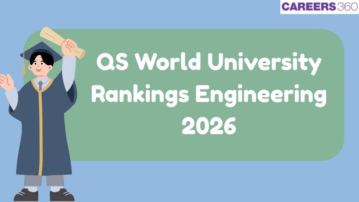 QS World Ranking 2026 for Indian Engineering Colleges - Top ...