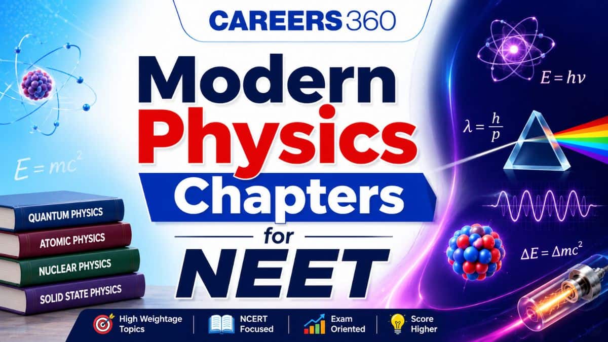 Modern Physics Chapters for NEET 2027 - Important Topics of Modern Physics