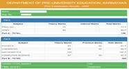 Karnataka 1st PUC Result 2021 Date Karnataka 11th Result result Karnataka 1st PUC Result 2021 Date Karnataka 11th Result result
