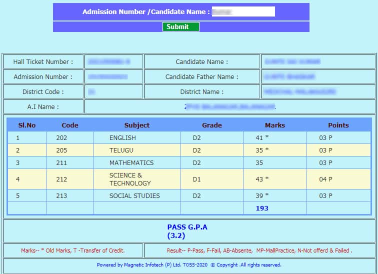 TOSS Result 2021 SSC & Inter (Declared)- Telangana Open School Society ...