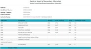 CBSE Class 12 Result 2021 Date Time Check CBSE Board 12th Result