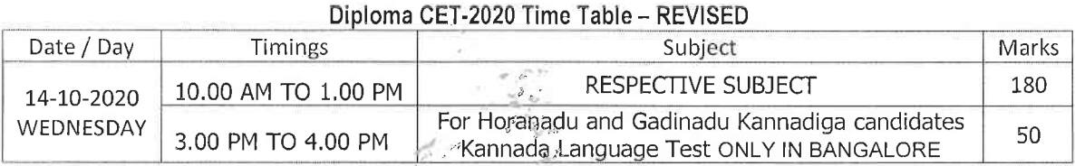 Karnataka DCET, PGCET 2020 Postponed Again, Check New Time Table Here