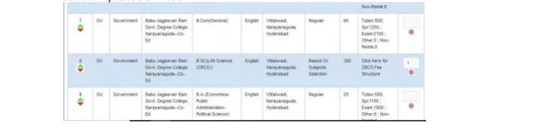 DOST Admission 2021 - Special Phase Registration (Open), Seat Allotment