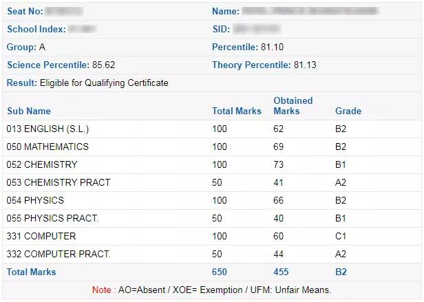 GSEB HSC Result 2022 (Declared) - Check Gujarat Board Std 12 Result For ...