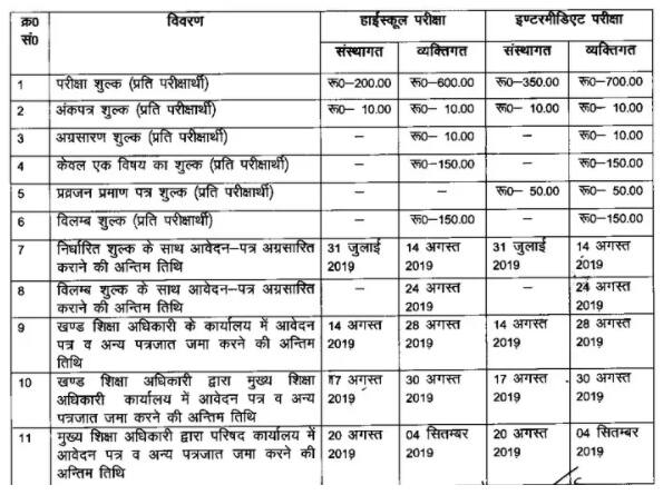 UBSE Board 2022 - UK Board Full Form, Official Website, Exam Date ...
