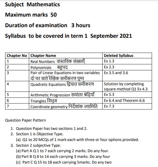 HP Board 10th Syllabus 2022-23 (Released) - Get Latest HP Board Class ...