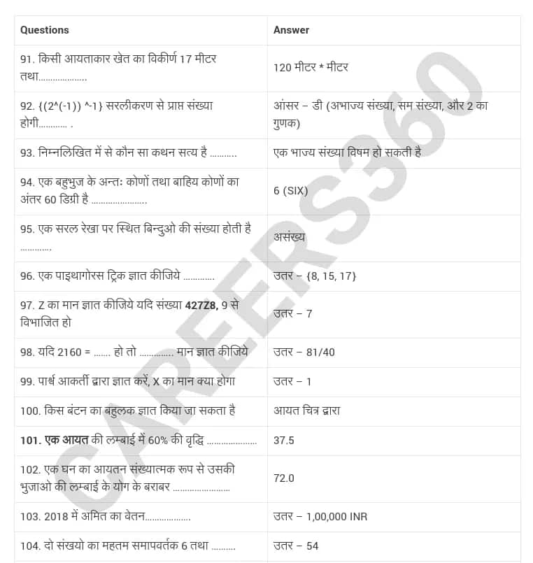 UPTET Answer Key 2023 - Steps to Download PDF for all Sets