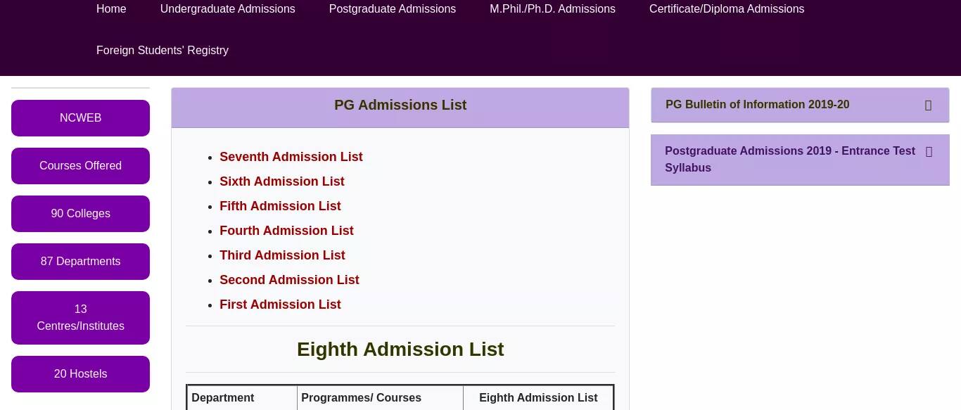 DU PG Merit List 2021 - 1st, 2nd , 3rd (Released), 4th, 5th, 6th, 7th ...