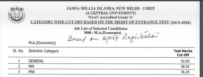 JMI Result 2021 - Check Here Cut Off, Selection List and Counselling